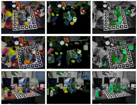 A New Edge Patch with Rotation Invariance for Object Detection and Pose Estimation