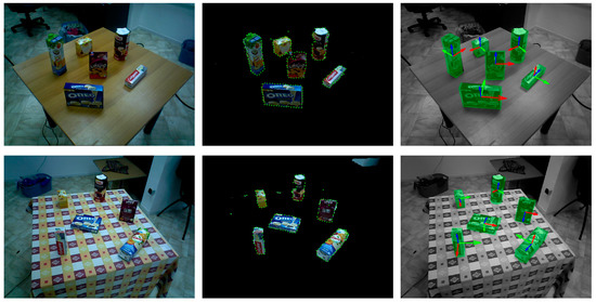 A New Edge Patch with Rotation Invariance for Object Detection and Pose Estimation