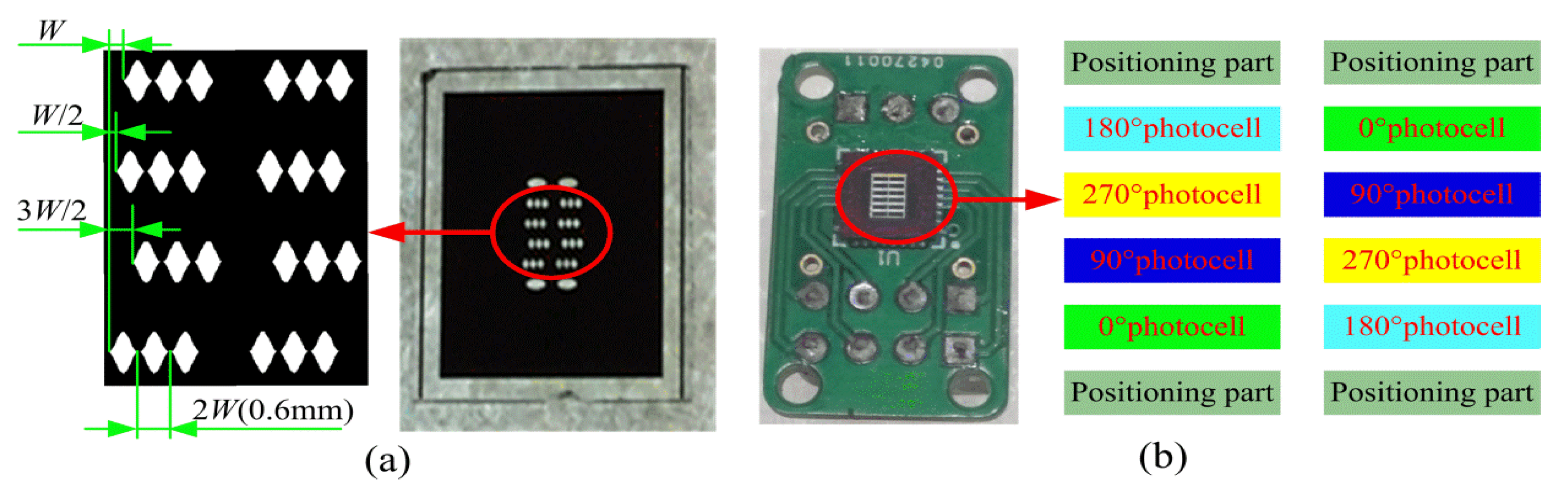 A High Precision Time Grating Displacement Sensor Based on Temporal and ...