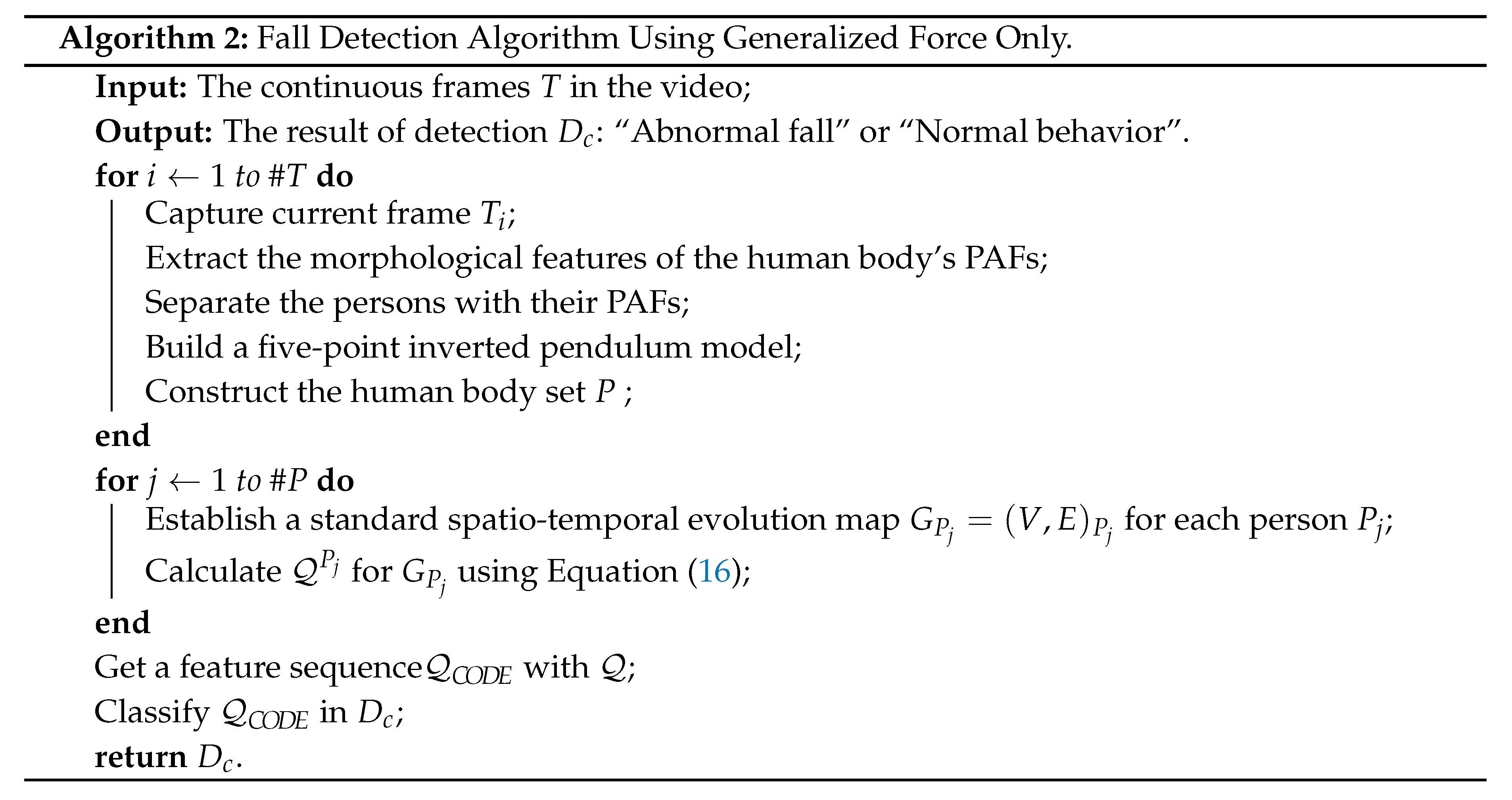 Human Fall Detection Based on Body Posture Spatio-Temporal Evolution