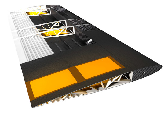 Dynamic Modelling and Experimental Characterization of a Self-Powered ...