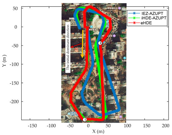 Enhanced Heuristic Drift Elimination with Adaptive Zero-Velocity Detection and Heading ...