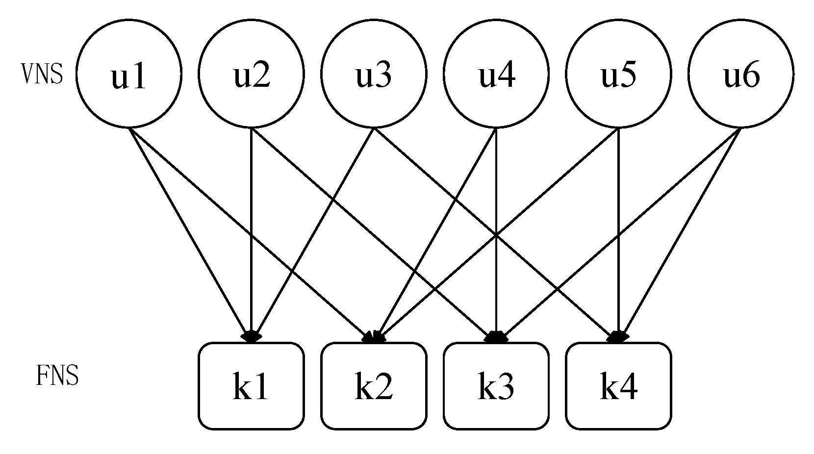 A Threshold-Based Max-log-MPA Low Complexity Multiuser Detection Algorithm