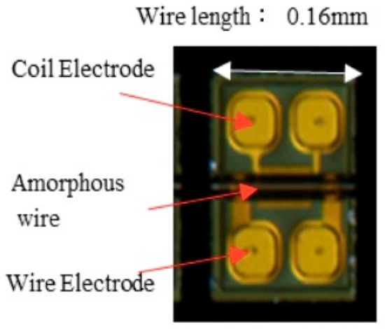 The Development of ASIC Type GSR Sensor Driven by GHz Pulse Current