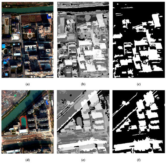 Object-Based Shadow Index via Illumination Intensity from High ...