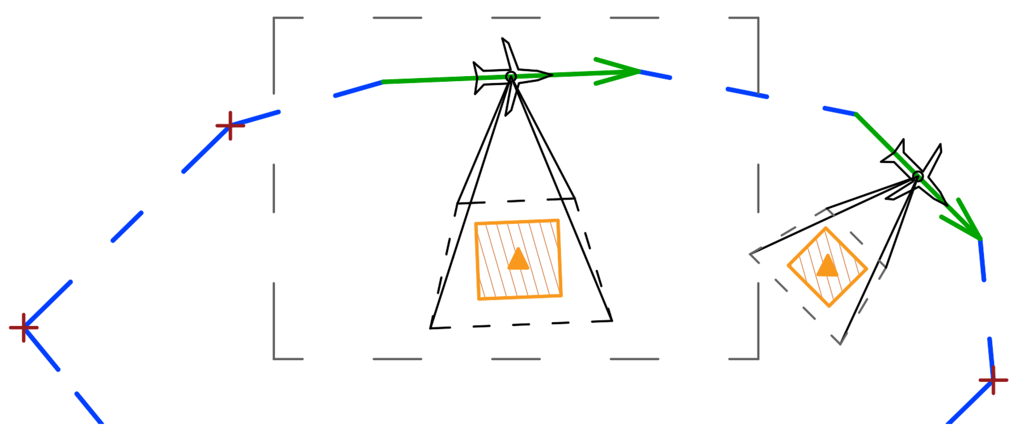 UAV Mission Planning with SAR Application