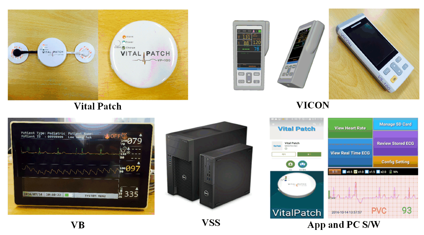 Vital Block and Vital Sign Server for ECG and Vital Sign Monitoring in ...