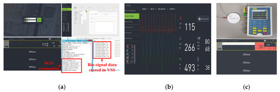 Vital Block and Vital Sign Server for ECG and Vital Sign Monitoring in ...
