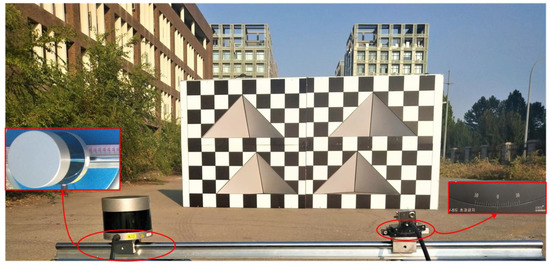 A Novel Calibration Board and Experiments for 3D LiDAR and Camera ...