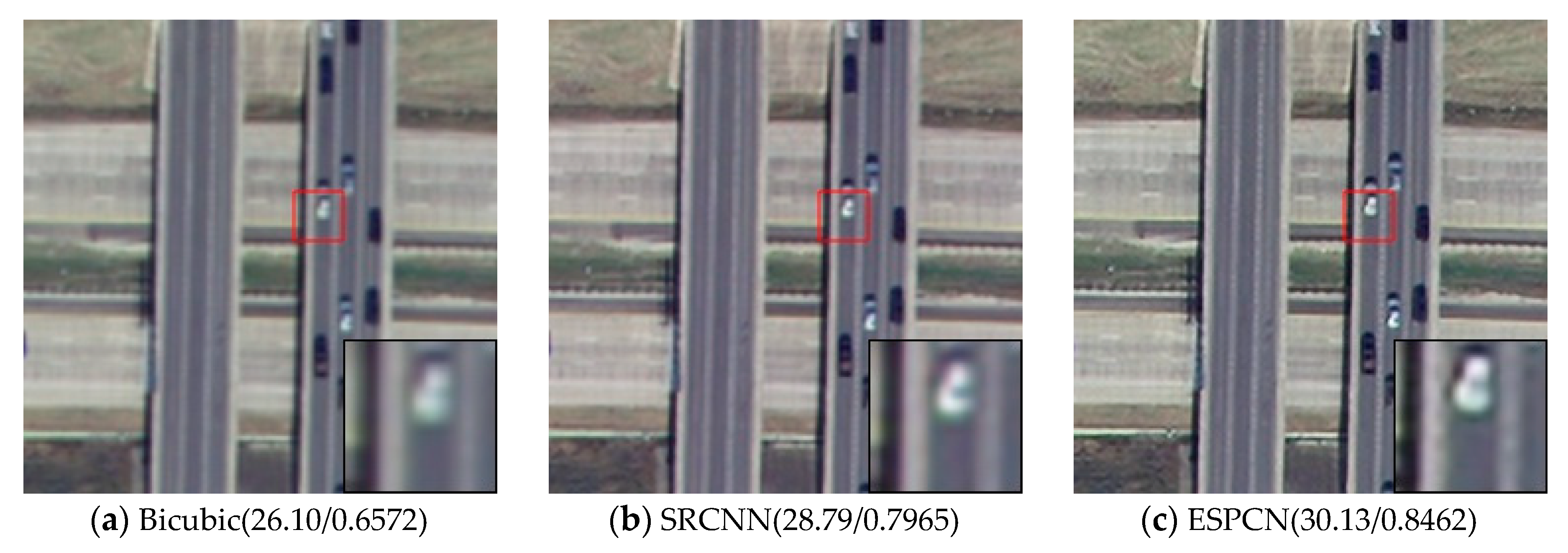 Remote Sensing Imagery Super Resolution Based on Adaptive Multi-Scale Feature Fusion Network
