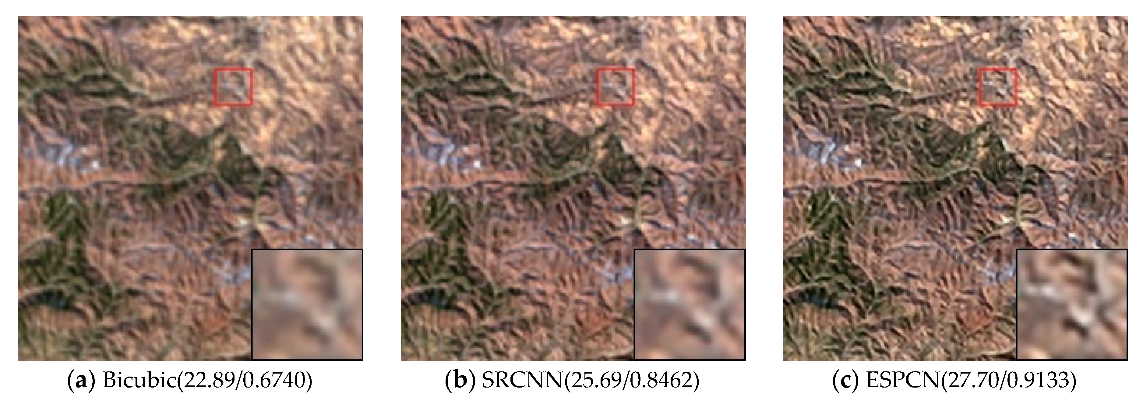 Remote Sensing Imagery Super Resolution Based on Adaptive Multi-Scale Feature Fusion Network