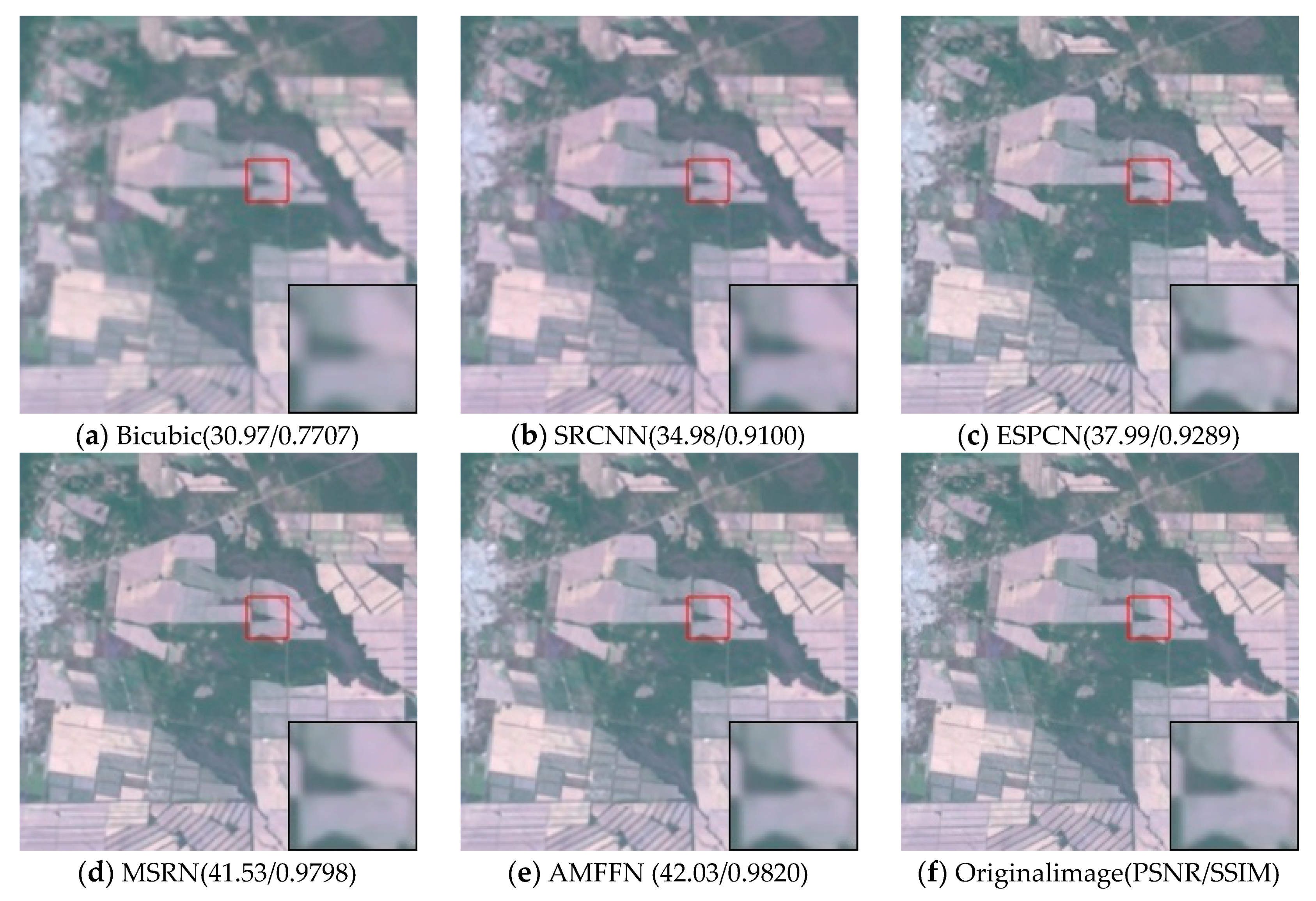 Remote Sensing Imagery Super Resolution Based on Adaptive Multi-Scale Feature Fusion Network