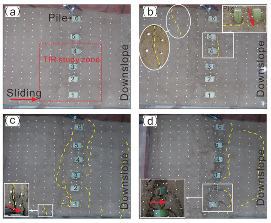 Thermal Infrared Imagery Integrated with Multi-Field Information for ...