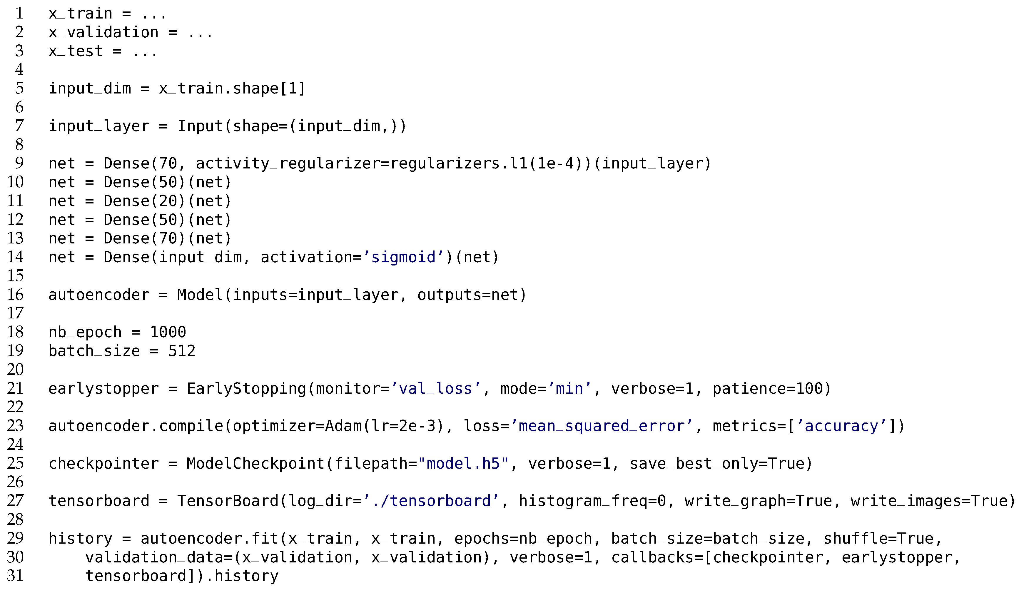 Sensors | Free Full-Text | Resource Usage and Performance Trade-offs ...