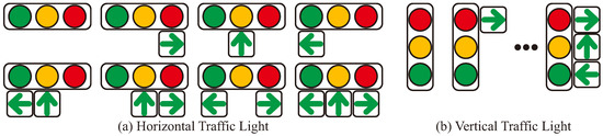Robust Traffic Light and Arrow Detection Using Digital Map with Spatial ...