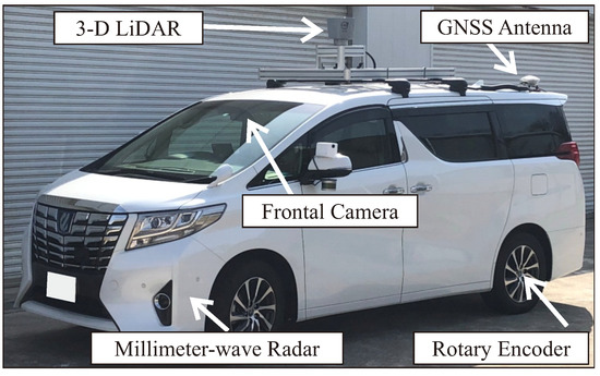 Robust Traffic Light and Arrow Detection Using Digital Map with Spatial Prior Information for ...