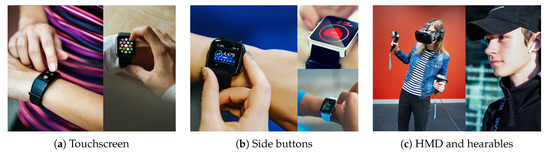 A Non-Touchscreen Tactile Wearable Interface as an Alternative to ...