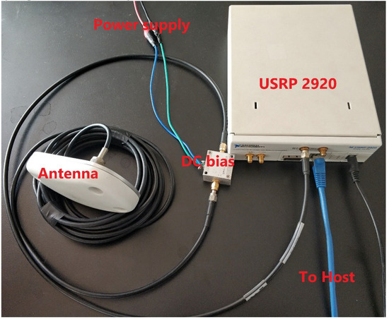 A BeiDou Signal Acquisition Approach Using Variable Length Data Accumulation Based on Signal ...