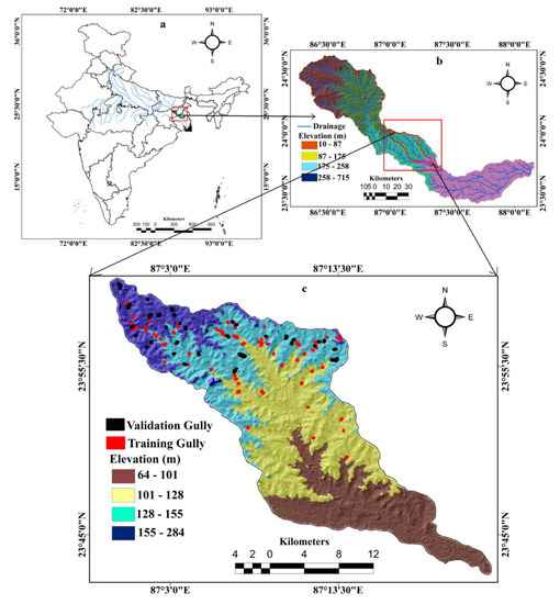 Machine Learning-Based Gully Erosion Susceptibility Mapping: A Case Study of Eastern India