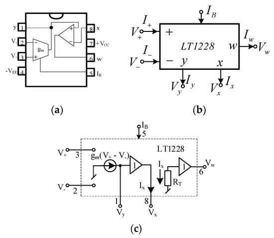 Current/Voltage Controlled Quadrature Sinusoidal Oscillators for Phase Sensitive Detection Using ...