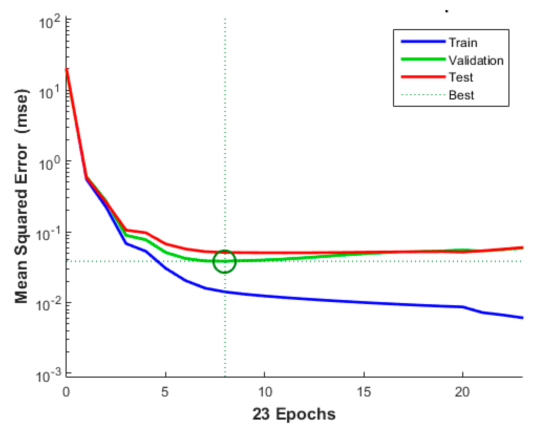 Detecting and Correcting for Human Obstacles in BLE Trilateration Using ...