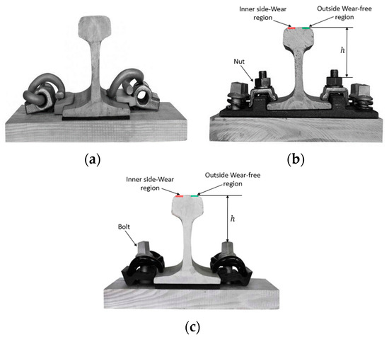 A Rail Fastener Tightness Detection Approach Using Multi-source Visual Sensor