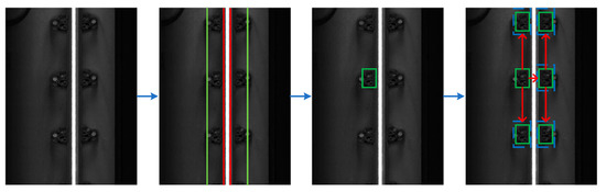 A Rail Fastener Tightness Detection Approach Using Multi-source Visual Sensor