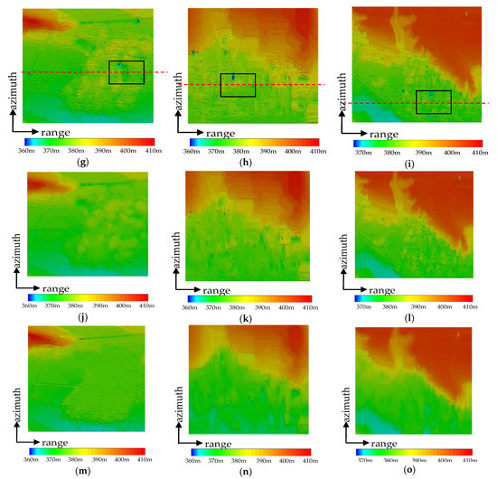 Coherent Markov Random Field-Based Unreliable DSM Areas Segmentation and Hierarchical Adaptive ...