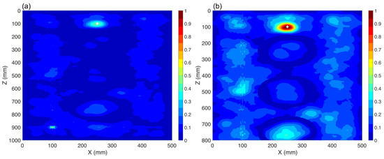 Partial Discharge Localization Using Time Reversal: Application to Power Transformers