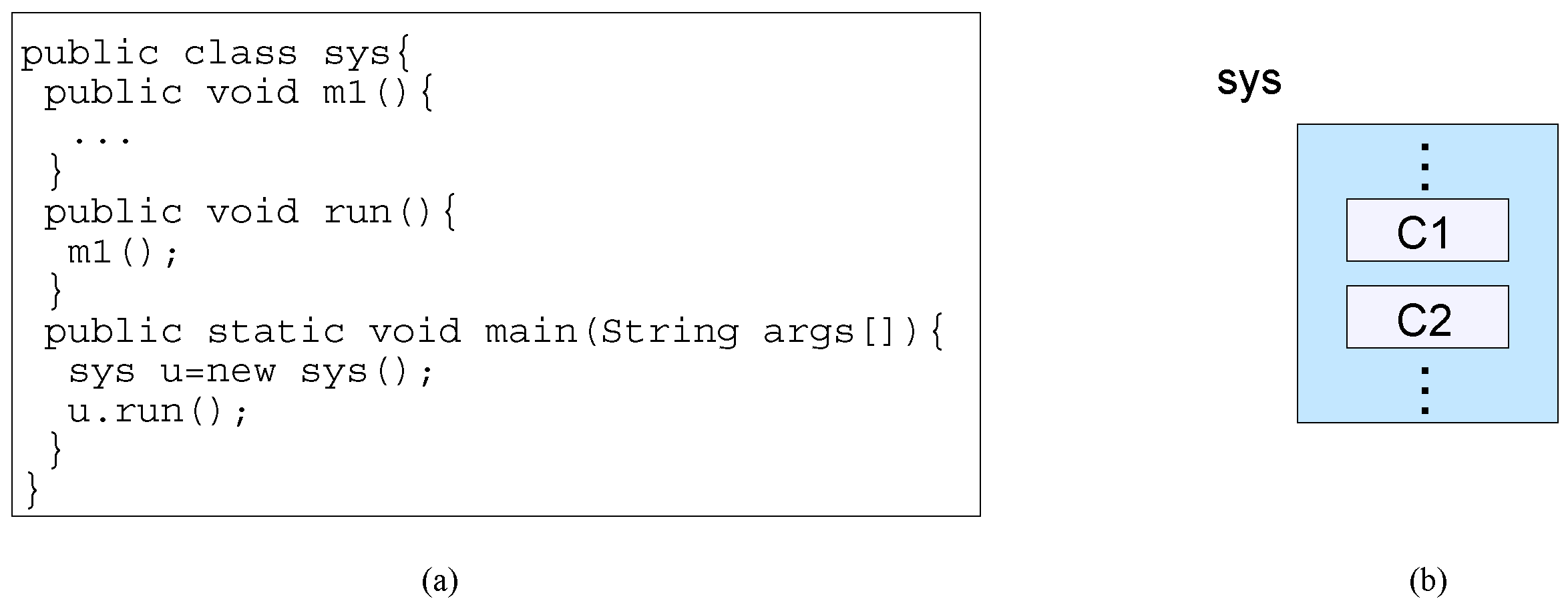 Sensors | Free Full-Text | Incremental Construction for Scalable ...