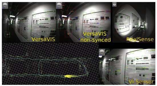 VersaVIS—An Open Versatile Multi-Camera Visual-Inertial Sensor Suite