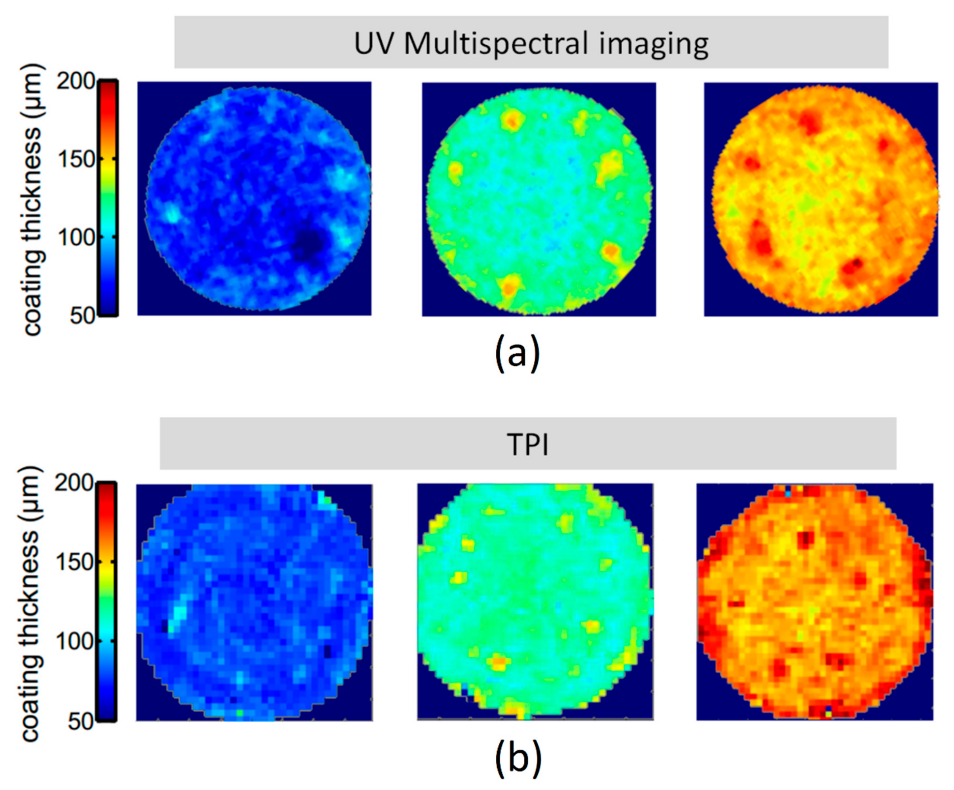 Review of Terahertz Pulsed Imaging for Pharmaceutical Film Coating Analysis