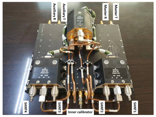 The Synchronization Transceiver Design and Experimental Verification ...