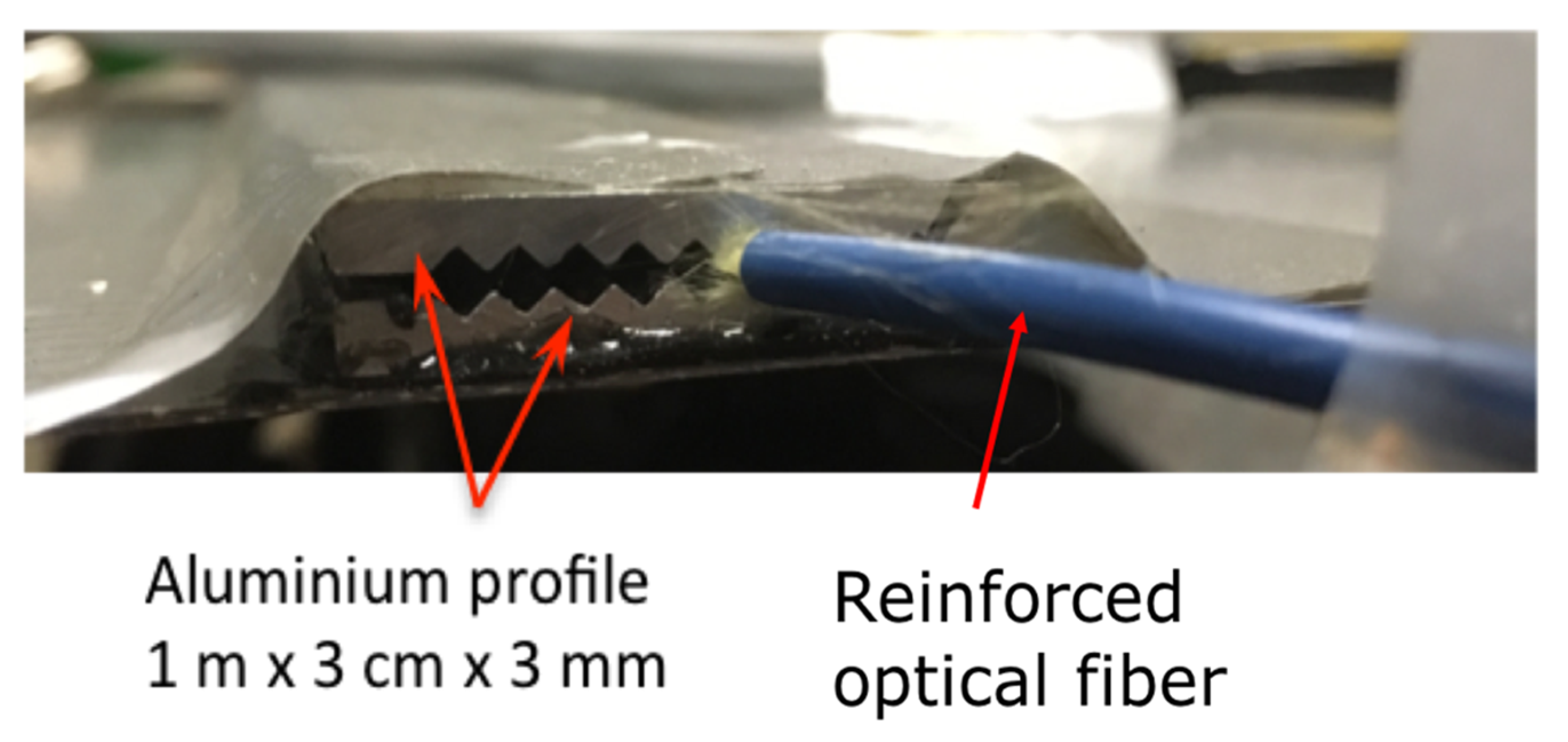 Implementation of a Mobile Platform Based on Fiber Bragg Grating ...
