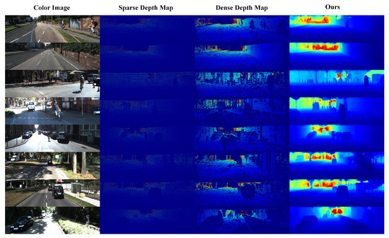 PLIN: A Network for Pseudo-LiDAR Point Cloud Interpolation
