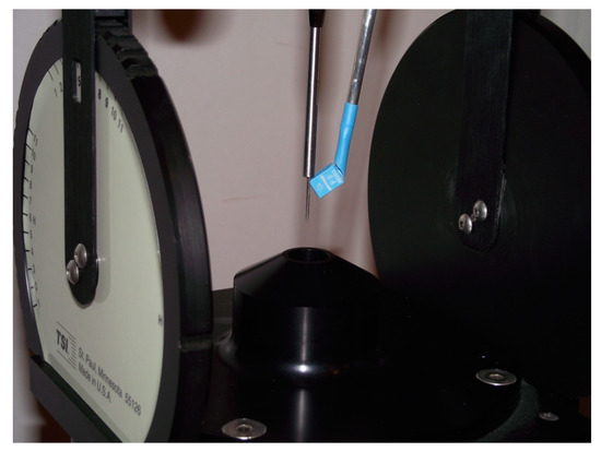 Modification of Hot-Wire Anemometers Frequency Bandwidth Measurement Method