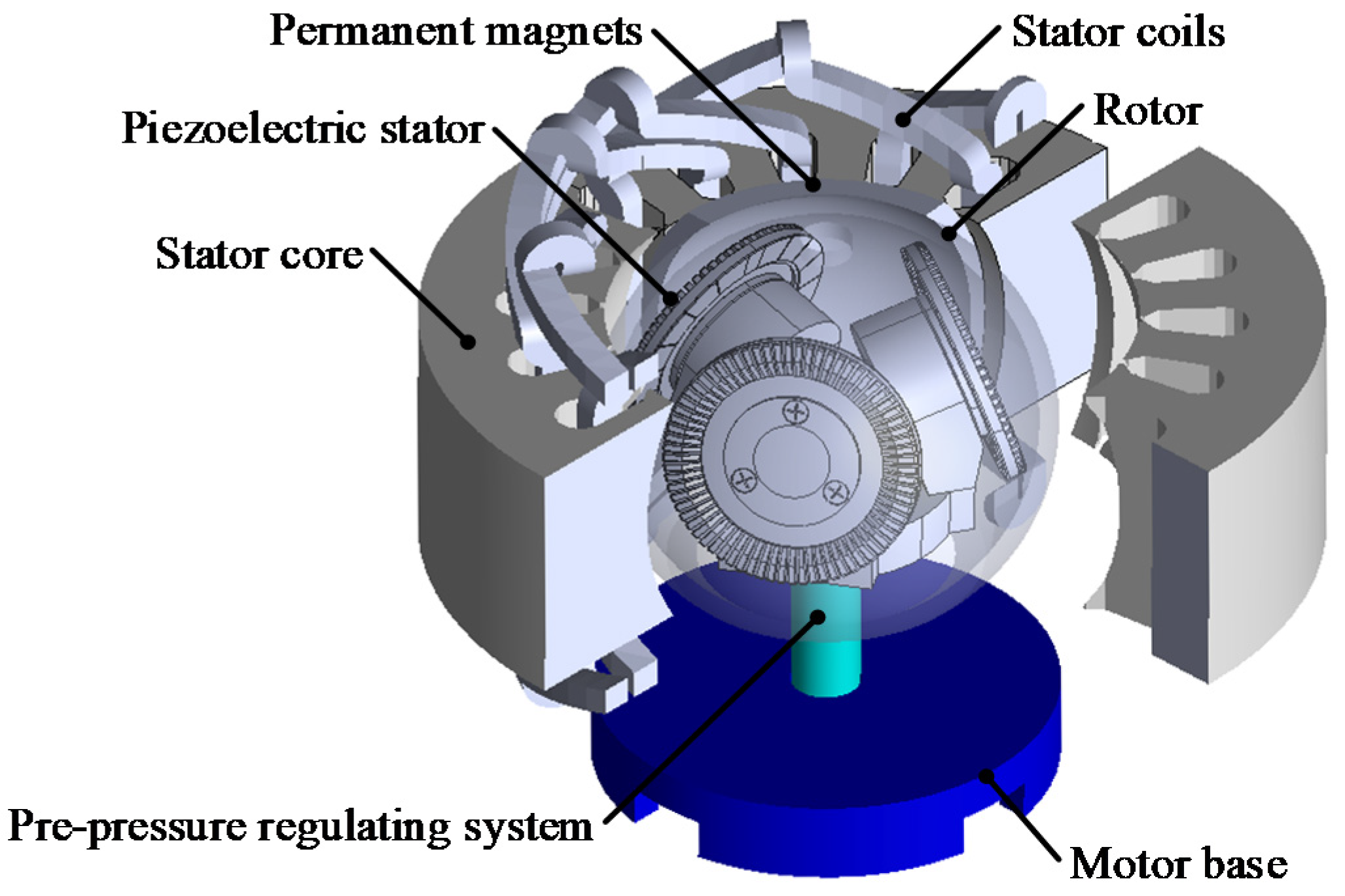 Design and Analysis of Electromagnetic-Piezoelectric Hybrid Driven ...