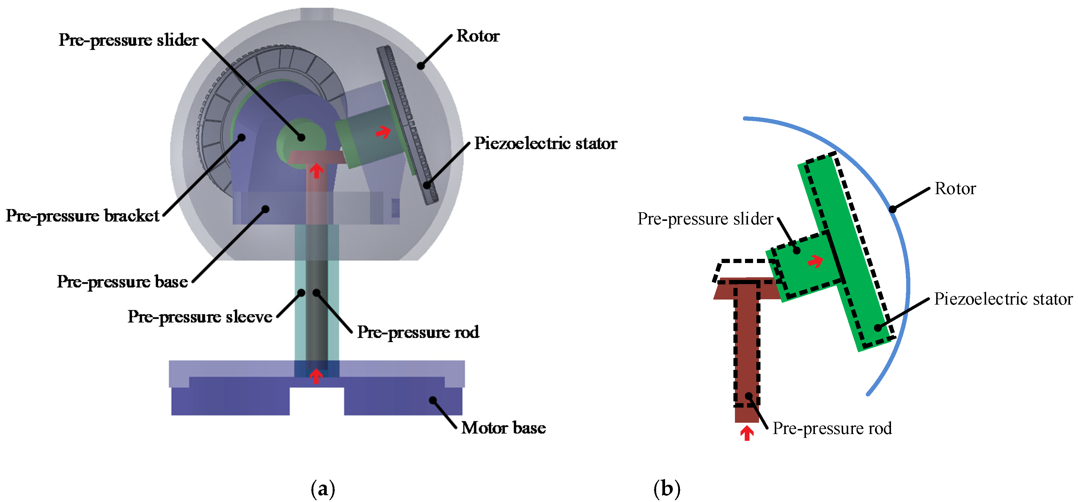 Design and Analysis of Electromagnetic-Piezoelectric Hybrid Driven ...