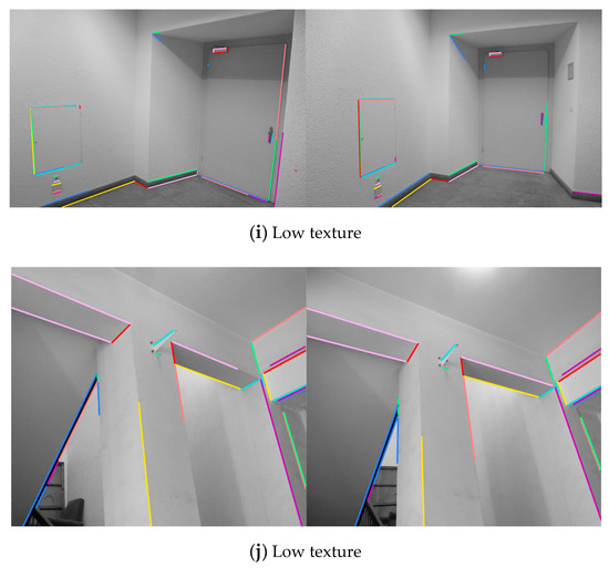 A Line Matching Method Based on Multiple Intensity Ordering with ...
