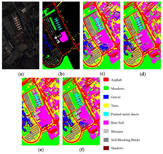 Sensors | Free Full-Text | Three-Dimensional ResNeXt Network Using Feature Fusion and Label ...