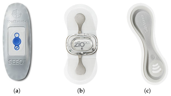 Sensors | Free Full-Text | Medical-Grade ECG Sensor for Long-Term ...