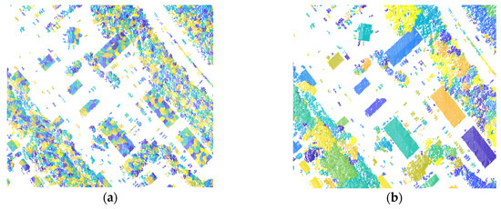 Large-Scale ALS Data Semantic Classification Integrating Location-Context-Semantics Cues by ...