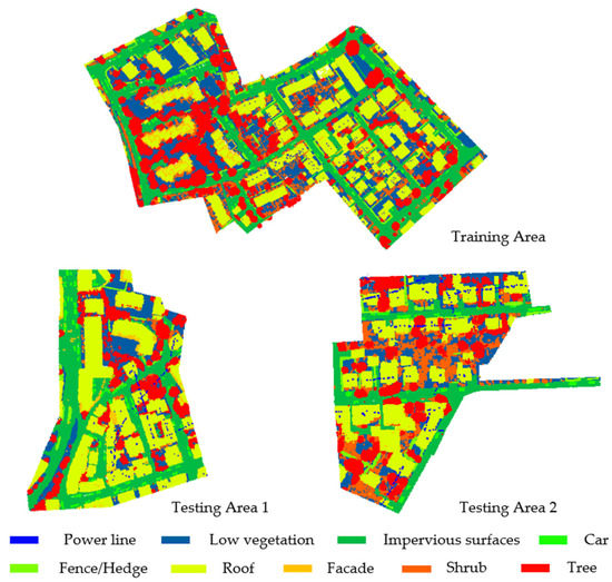 Large-Scale ALS Data Semantic Classification Integrating Location-Context-Semantics Cues by ...