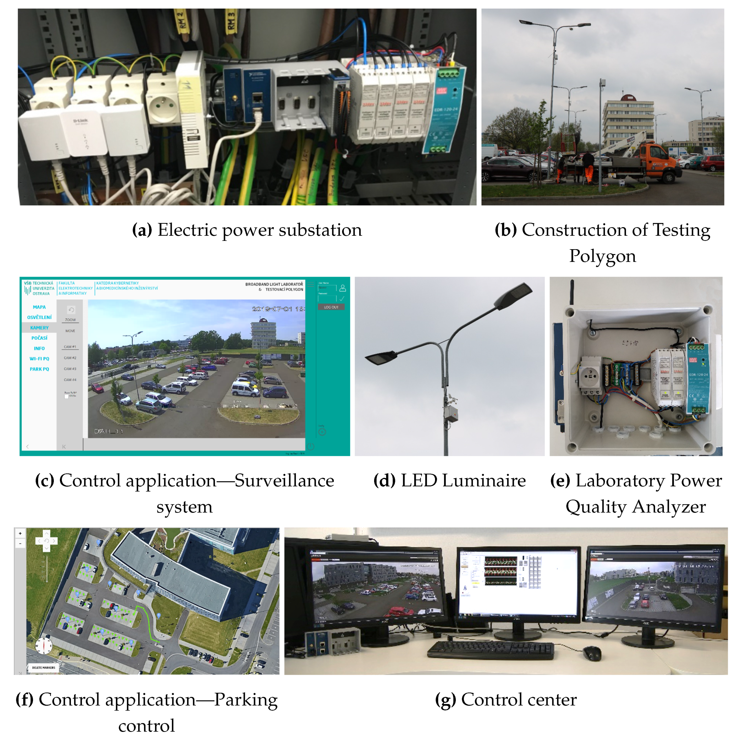 Design of a Measuring System for Electricity Quality Monitoring within ...