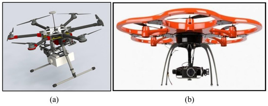 Enhancing Radiation Detection by Drones through Numerical Fluid ...