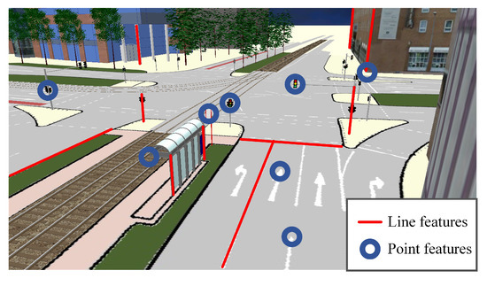 Monocular Localization with Vector HD Map (MLVHM): A Low-Cost Method for Commercial IVs