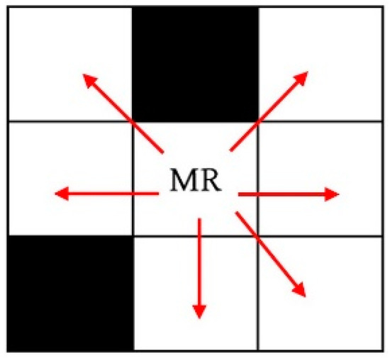 Grid-Based Mobile Robot Path Planning Using Aging-Based Ant Colony Optimization Algorithm in ...