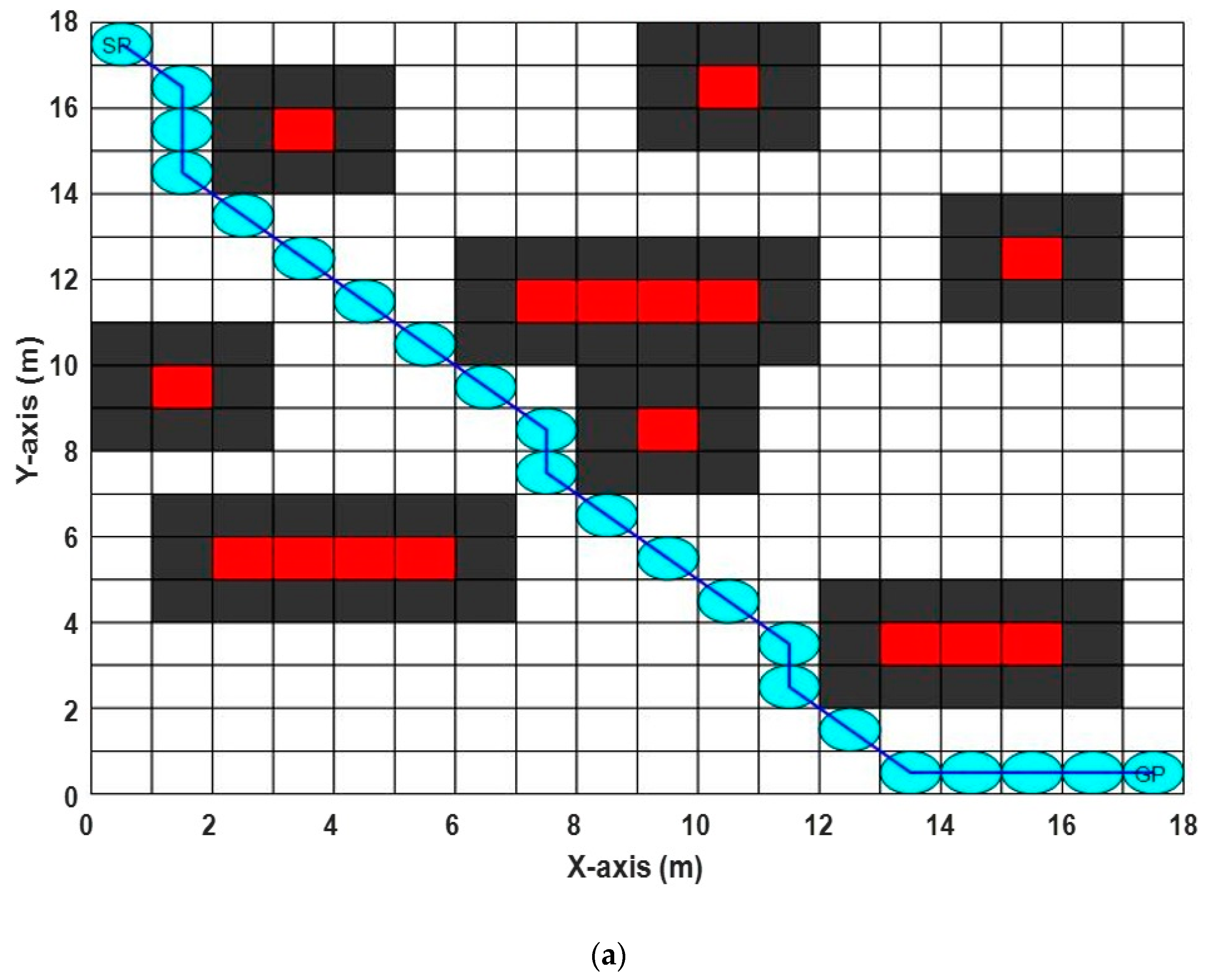 Grid Based Mobile Robot Path Planning Using Aging Based Ant Colony Optimization Algorithm In
