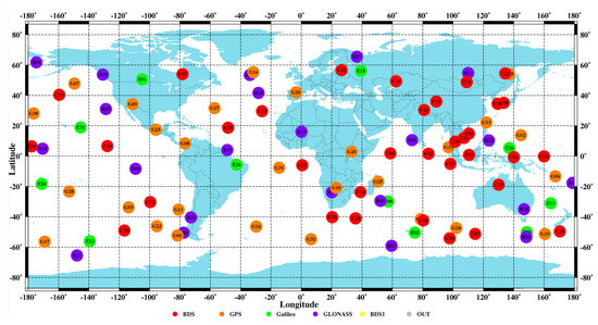 Hybridized-GNSS Approaches to Train Positioning: Challenges and Open ...