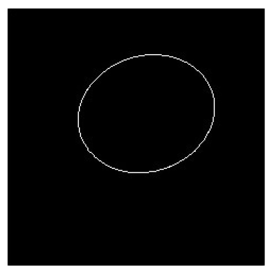 Sensors | Free Full-Text | Gaze Tracking and Point Estimation Using Low ...